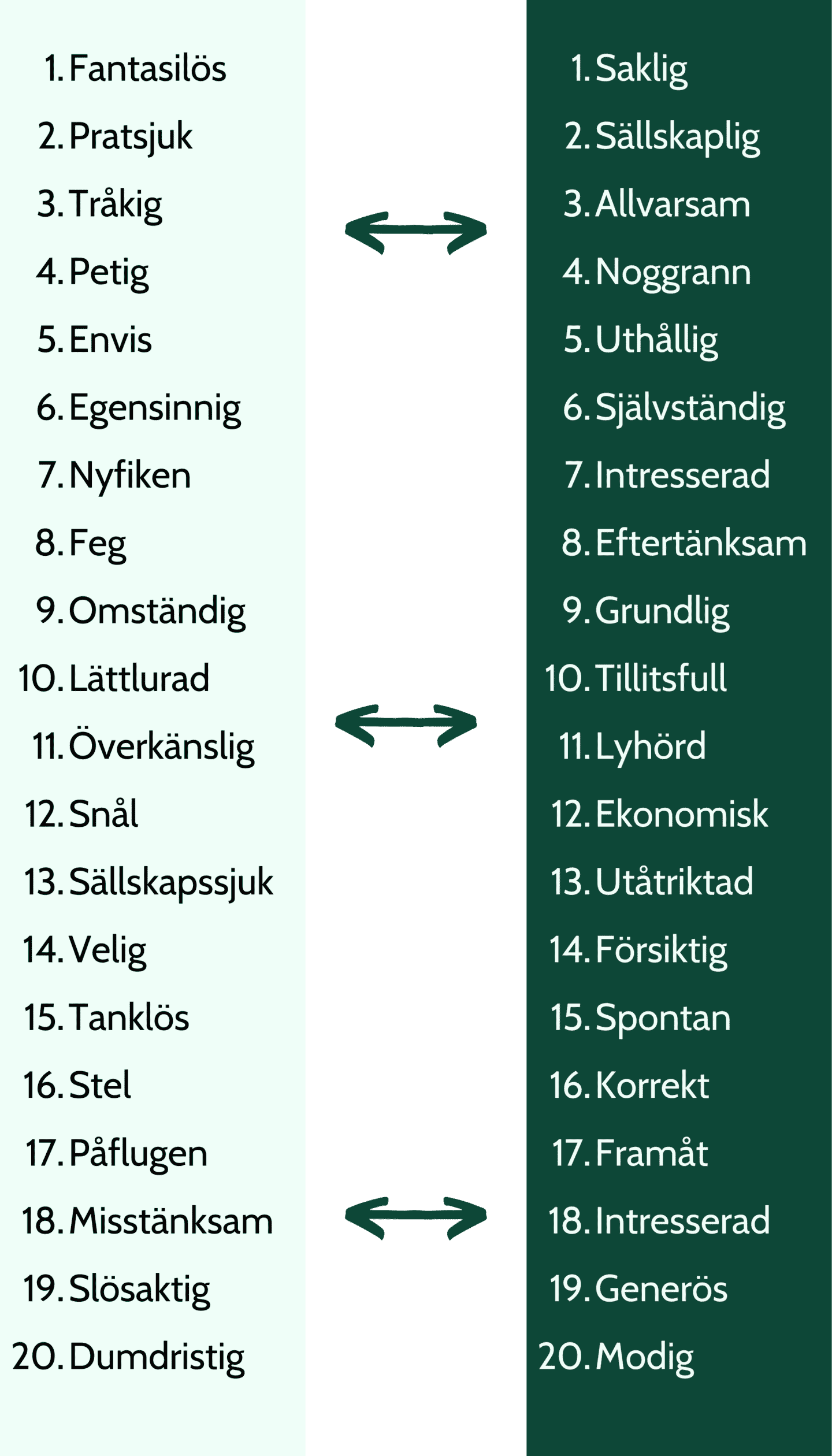 Psykisk hälsa – Föreningen Norden
